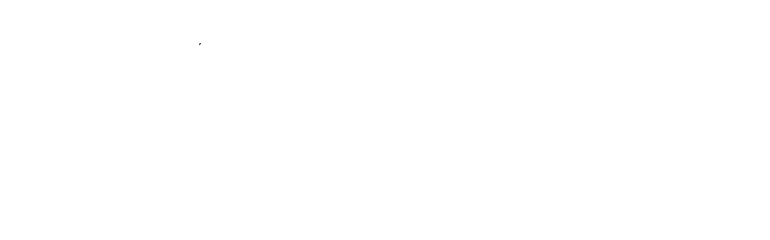 CAD Forms – Brazos CAD – Official Site